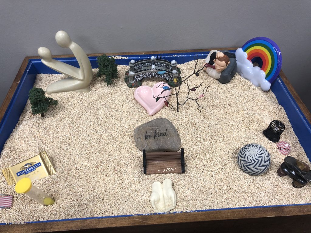 My Year in Review: A Directive, Honest Truths, and 2020 - Sandtray ...